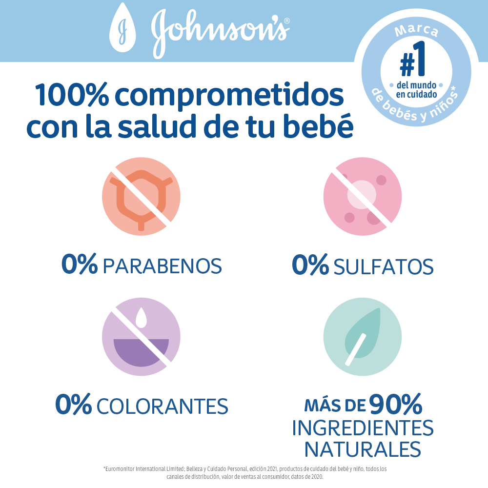 Crema Para Bebé Johnson & Johnson 200 Ml Crema Para Peinar De Bebé