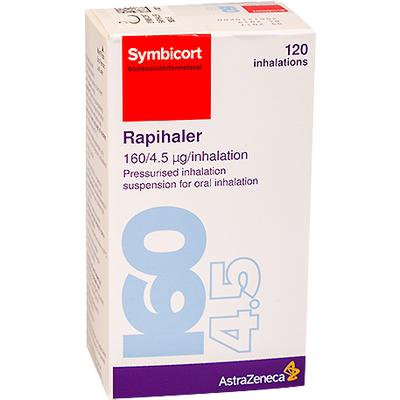 Symbicort Rapihaler 1604.5Mg. Frasco 120 Dosis