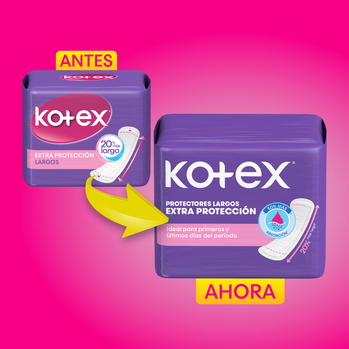 Protectores Diarios Kotex Largos Extra Protección 50 Unidades