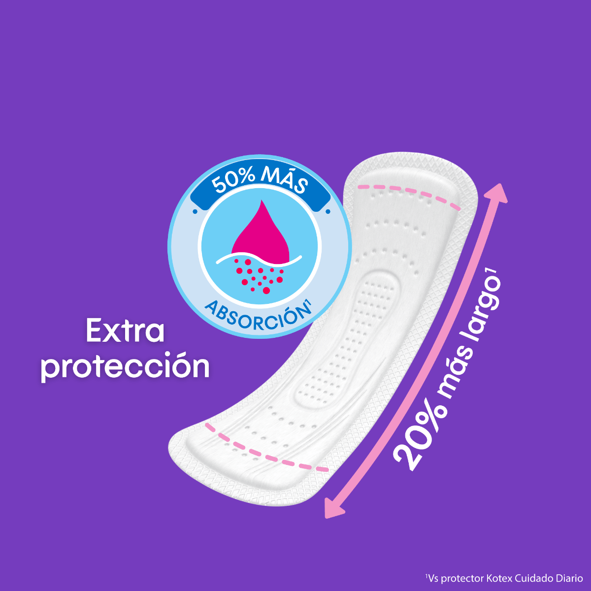 Protectores Diarios Kotex Largos Extra Protección 50 Unidades